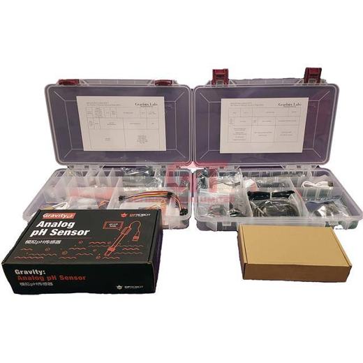 KIT IOT STATION Gearbox Labs from ichome.com